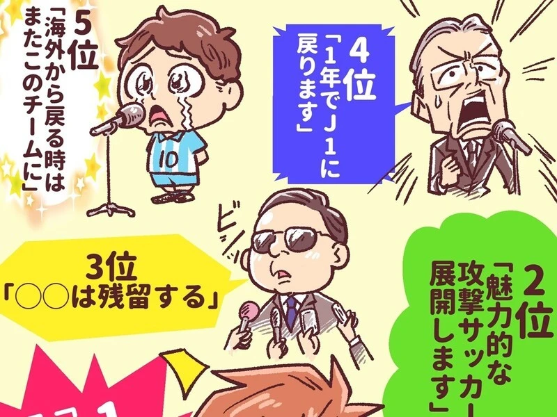 俺たちのVAR | スポマン！ | web Sportiva